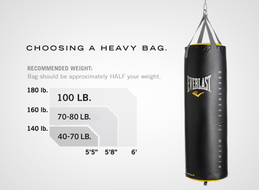 Choosing The Best Punching Bag - A Fitness Fighters Guide