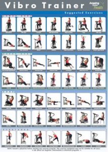Vibration Plate Exercises - The Basics - A Fitness Fighters Guide