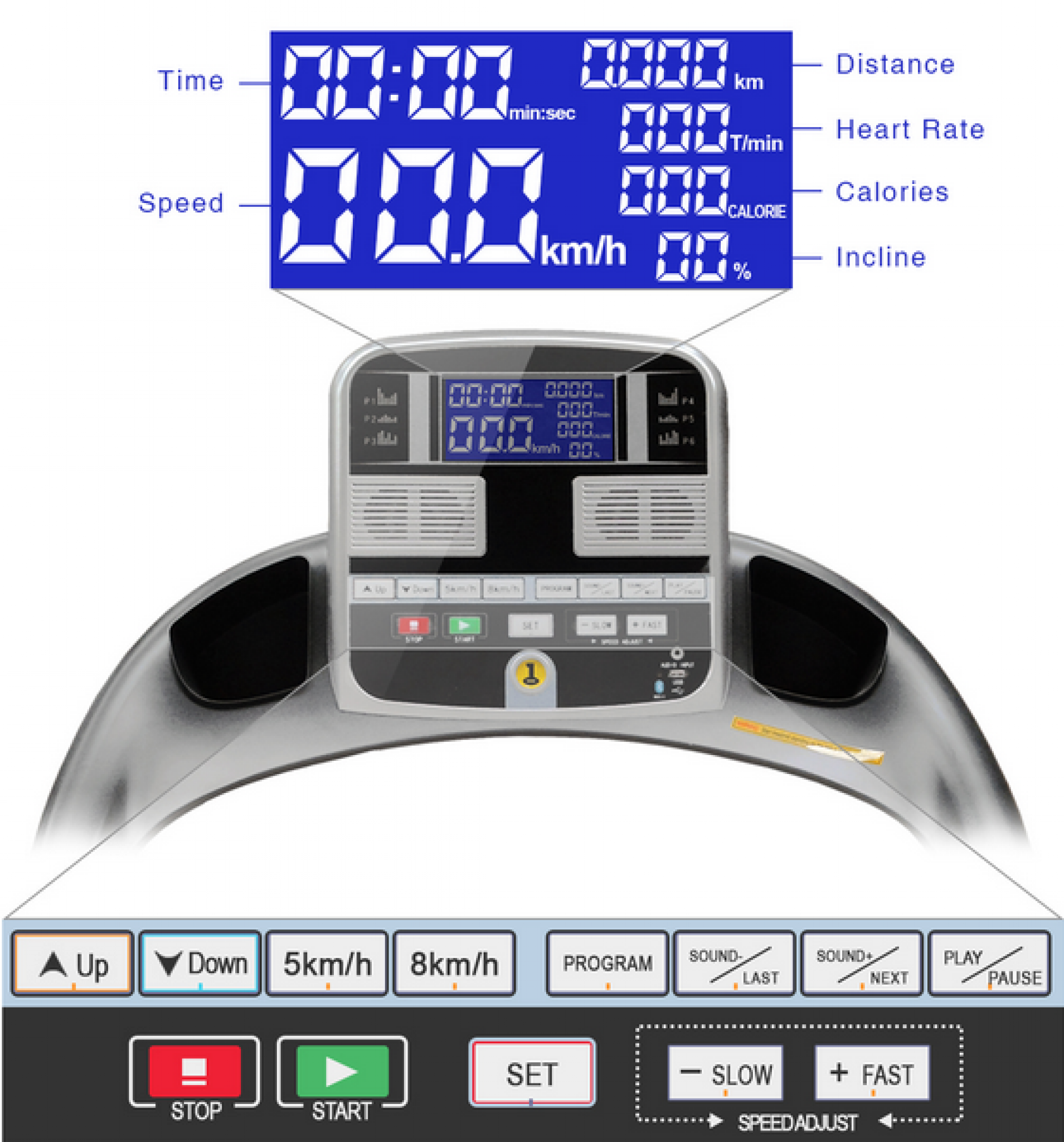 JLL S400 Treadmill Review 2019 - Fitness Fighters