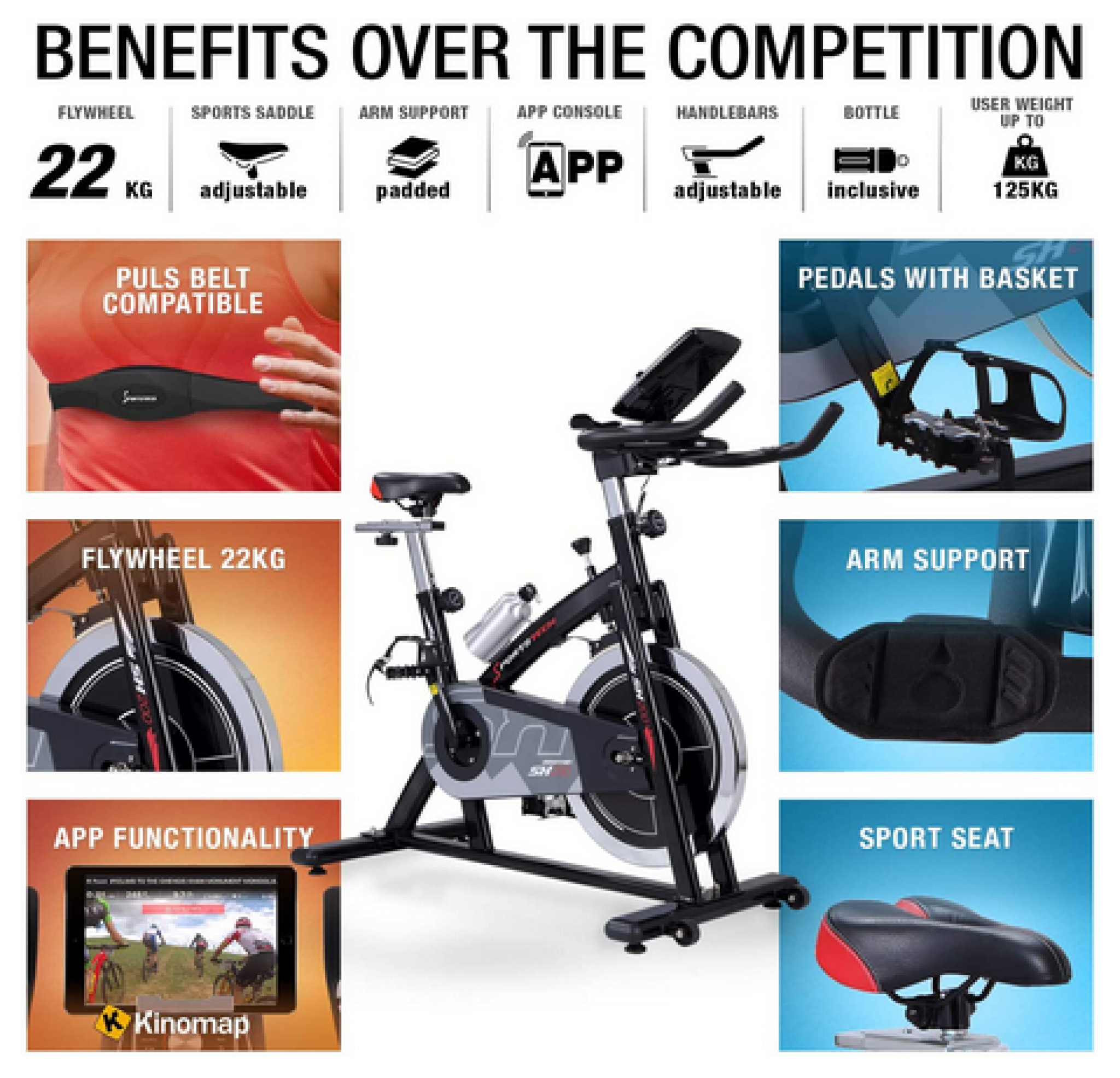Sportstech Professional Indoor Cycle SX200 - Fitness Fighters
